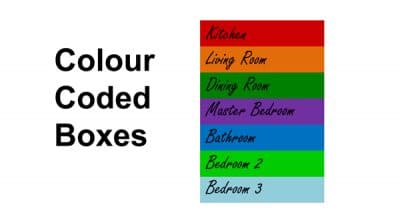 colour-coded-boxes | European Moving